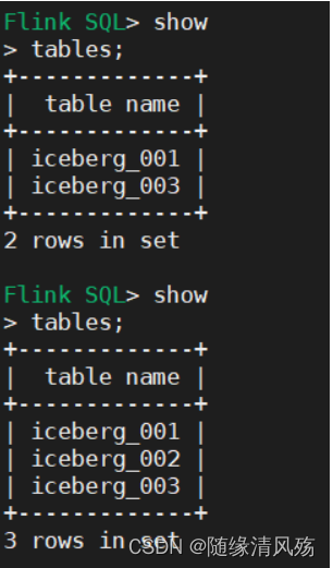 第二章 Flink集成Iceberg的集成方式及基本SQL使用_iceberg0.1 hive3.12 flink1.14-CSDN博客