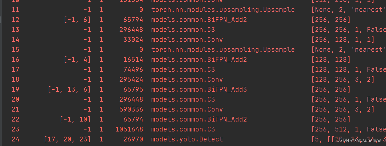 YOLOv5改进之添加Bifpn模块-CSDN博客