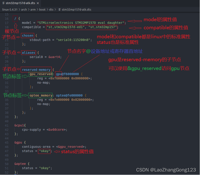 Linux第73步_学习Linux设备树和“OF函数”_linux of-CSDN博客