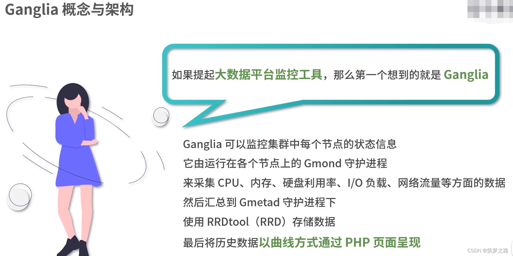 大数据运维学习笔记之Ganglia监控HDFS、Yarn、Spark运行状态 —— 筑梦之路_ganglia spark-CSDN博客