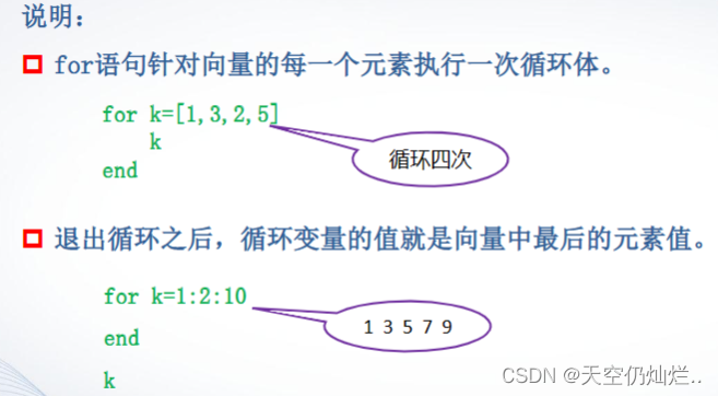 Matlab程序流程控制matlab编写一个m函数任意输入一个字符串先判断字符是否为字母如果不是字母 Csdn博客