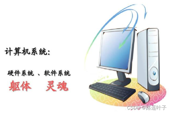 【Linux】Linux系统信息相关命令_hilinux 系统信息-CSDN博客