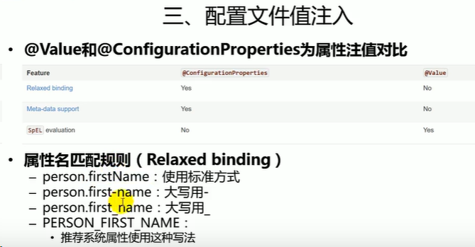 java那些事20240219-springBoot入门-spingboot中@ConfigurationProperties和@values之2-CSDN博客