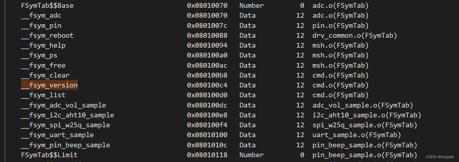 RT-Thread MSH_CMD_EXPORT分析_fsymtab$$base-CSDN博客