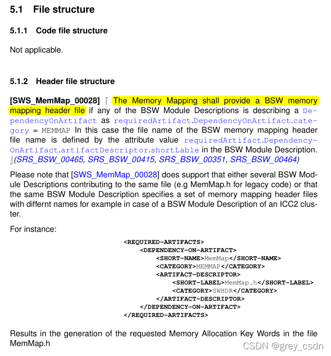 1079_AUTOSAR_SWS_MemoryMapping_学习笔记1_autosar memmap-CSDN博客