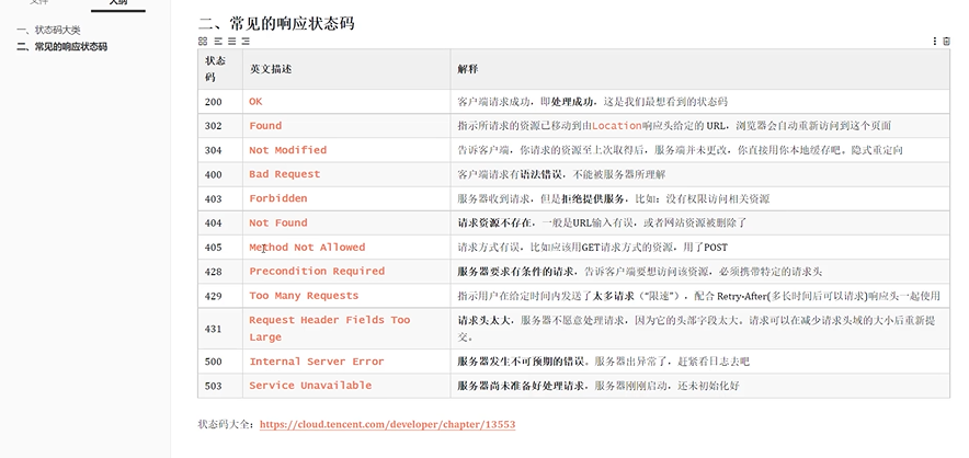 java202303java学习笔记第四十六天javaweb-http响应数据格式2-CSDN博客