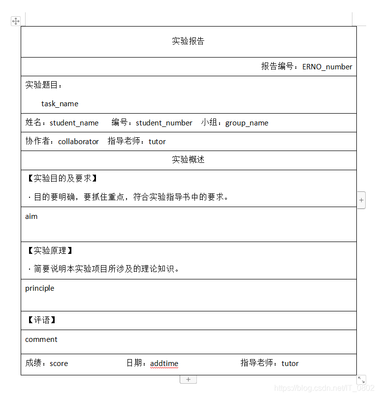 C Net根据word模版生成word文件，pdf文件（含图片文件）foreach String Bookmarkname In 