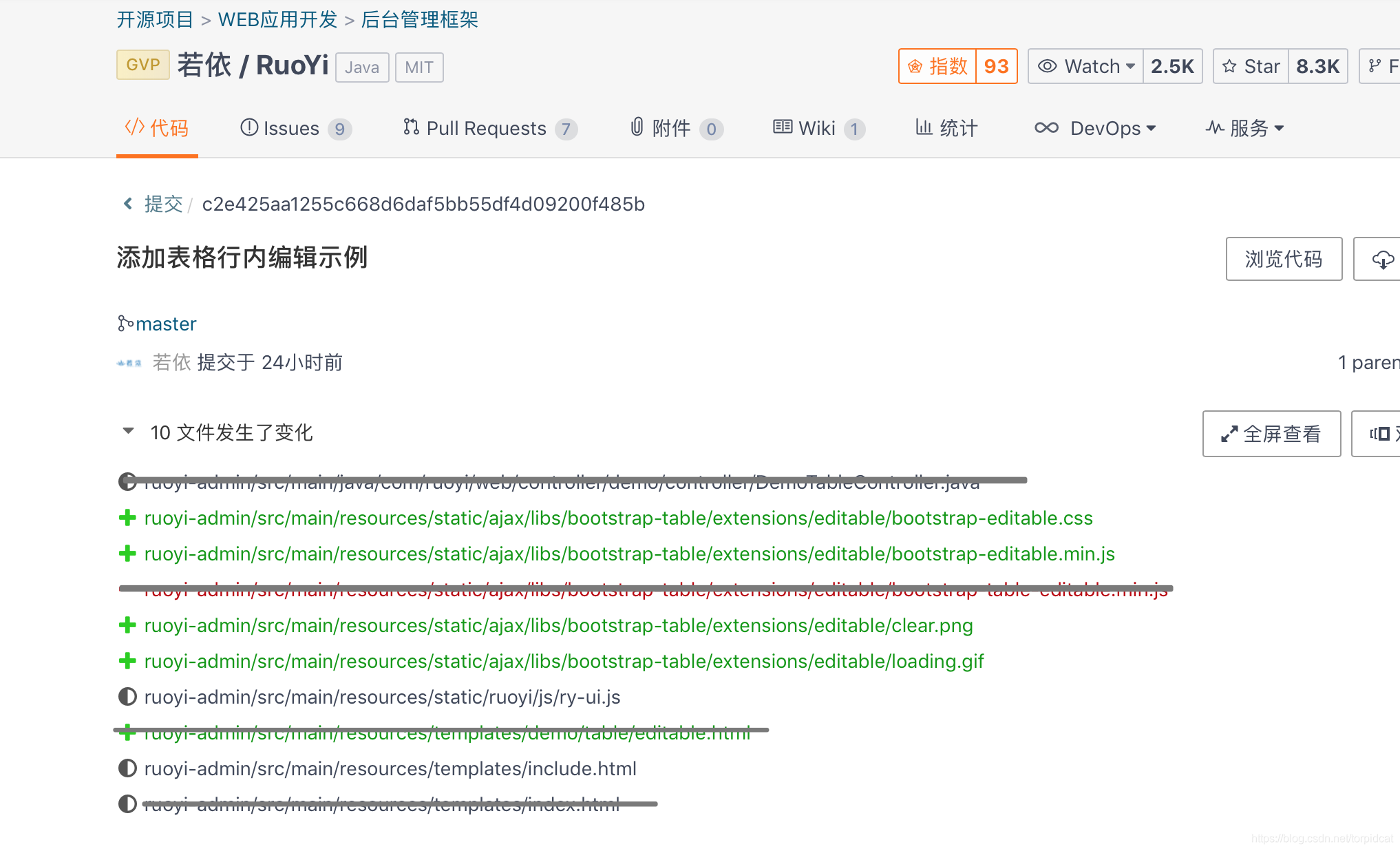 若依行内编辑_ry-ui-CSDN博客