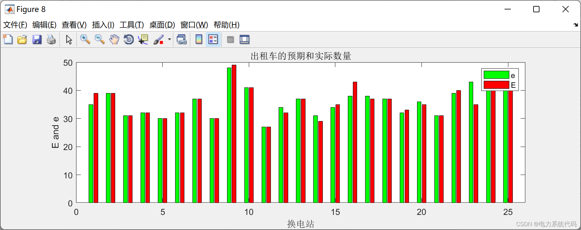Python和Matlab生成图片到visio的矢量图_图片转visio-CSDN博客
