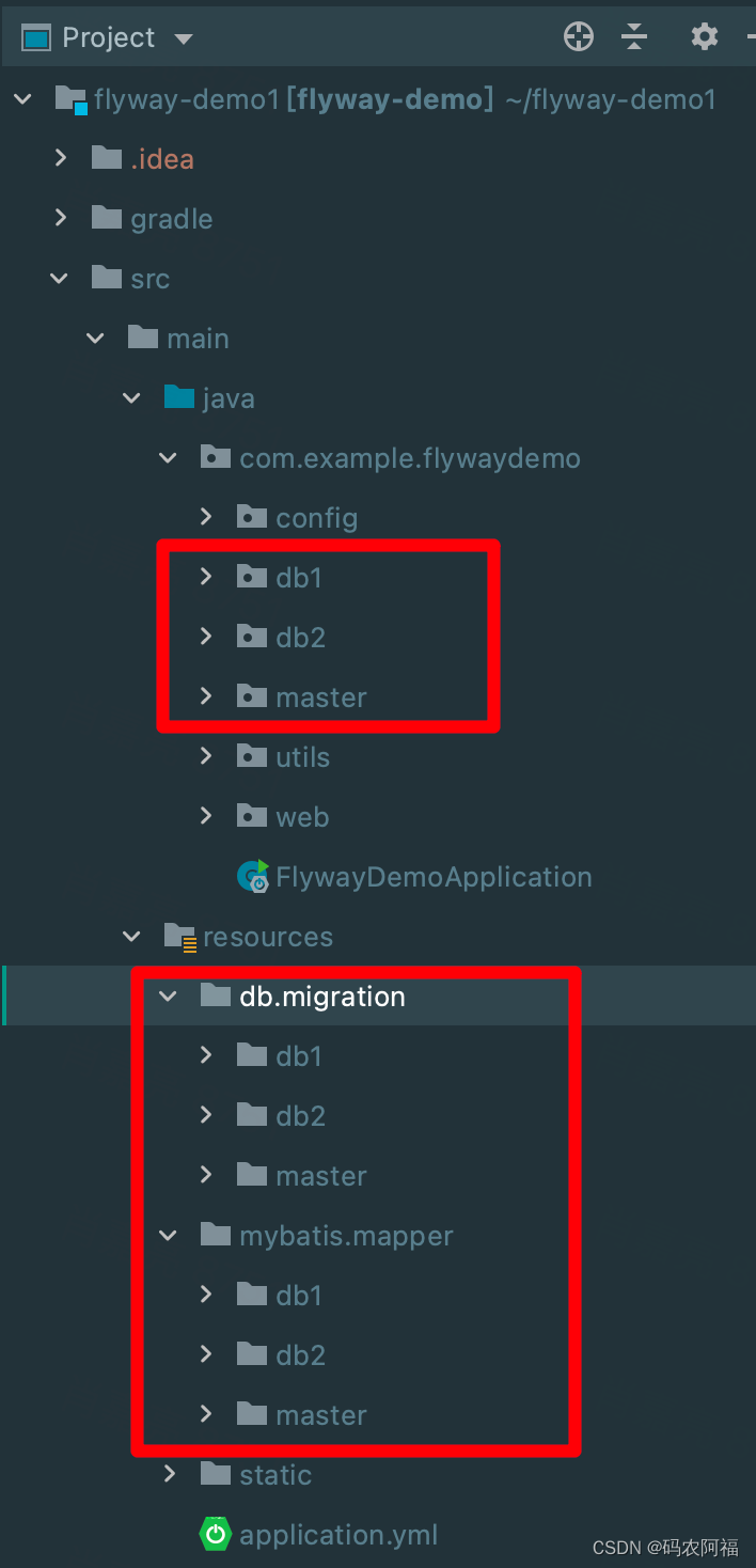 【分享】微服务合并之多数据源整合（dynamic Datasource）和flyway对多数据源进行数据库脚本管理 微服务多数据源配置 Csdn博客