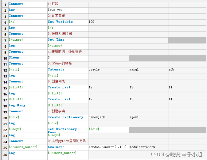RobotFramework_rf开发-CSDN博客