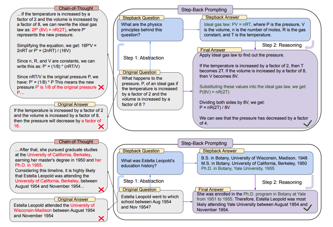 LLM RAG系列_given the following conversation, relevant context-CSDN博客