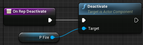 在蓝图中同步变量(Replicating Variables in Blueprints)【UE4】【Blueprint】_ue4 myblueprint窗口-CSDN博客