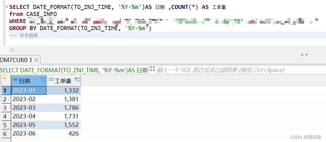 Sql查询 数据按天或月进行统计sqlserver查询当月每天数据 Csdn博客 