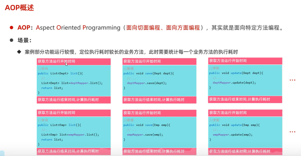 java202304java学习笔记第五十六天员工管理-Aop基础-入门-CSDN博客