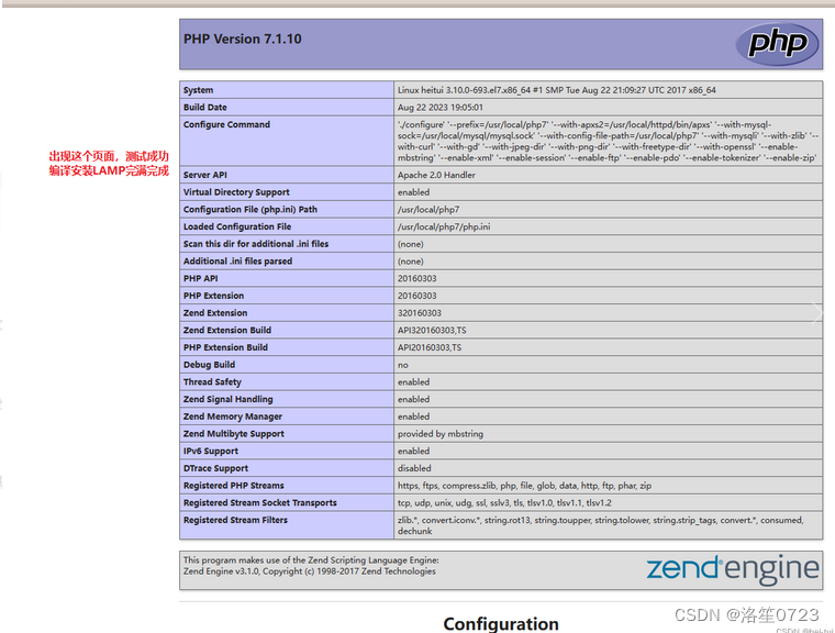 LAMP架构详解：安装与配置过程,-CSDN博客
