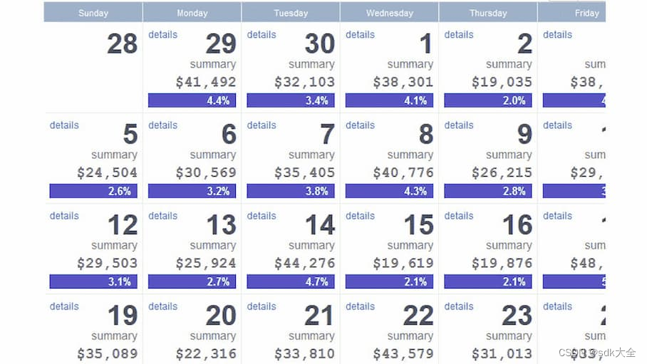Mescius dataviewsjs Crack-CSDN博客