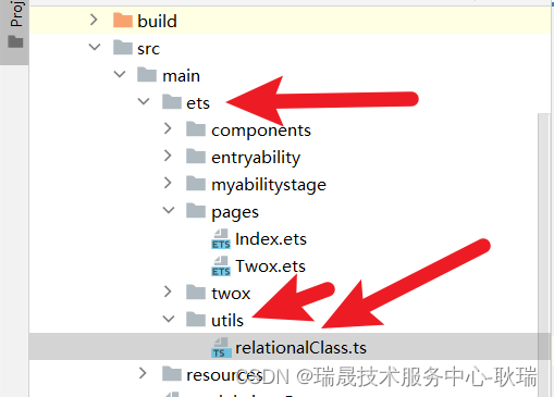 HarmonyOS 数据持久化 关系型数据库之 初始化操作_harmoney数据库使用-CSDN博客
