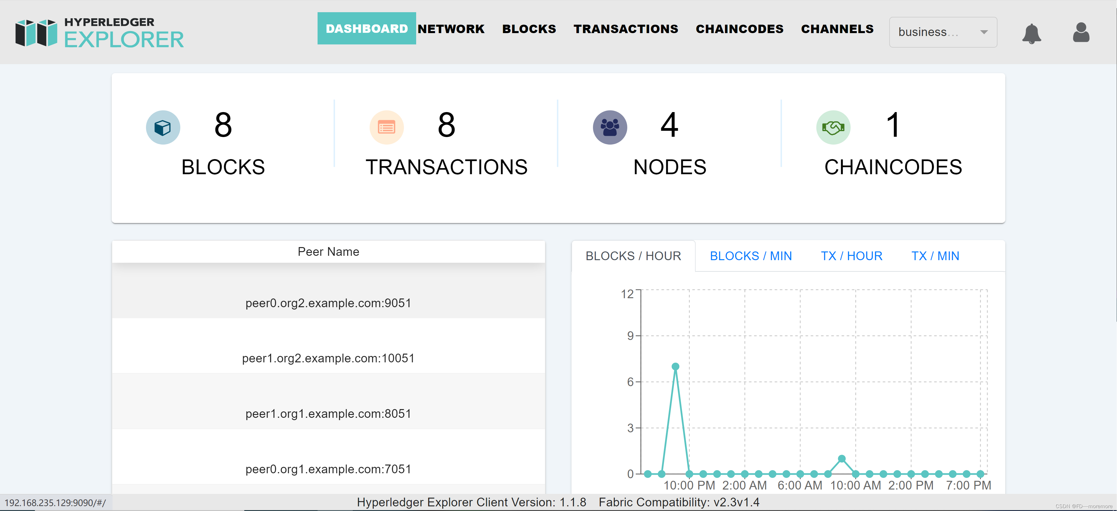 （Fabric学习八）部署区块链浏览器Hyperledger explorer_fabric集群搭建创建区块链浏览器-CSDN博客