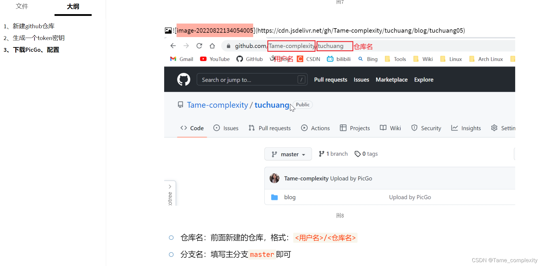 使用CDN搭建Github图床_picgo gihub cdn-CSDN博客