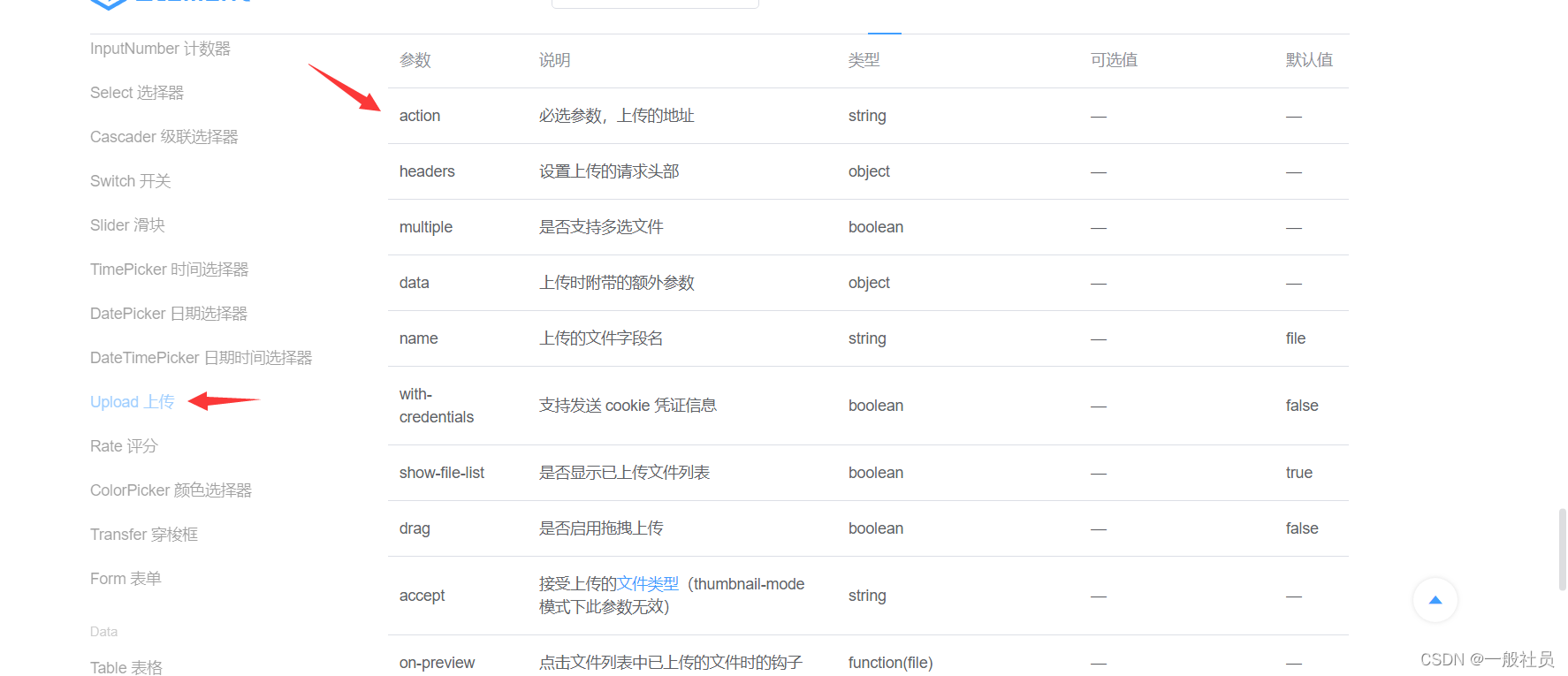 使用elementuivuespringboot实现文件的上传springbootvueelementui实现文件上传 Csdn博客