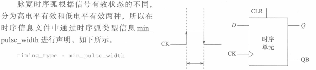 基础知识之二——STA相关的基本定义-CSDN博客