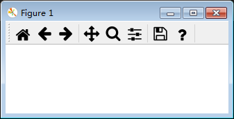 matplotlib工具栏源码探析一（禁用工具栏、默认工具栏和工具栏管理器三种模式的差异）_matplotlib 工具栏-CSDN博客