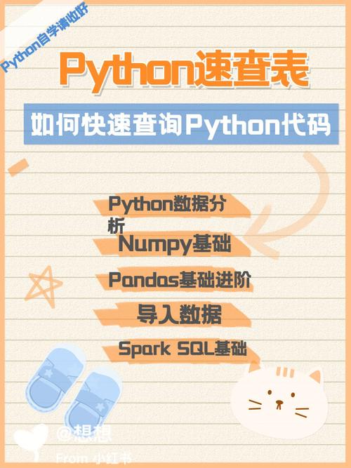 python速查手册pdf百度网盘,python速查手册基础卷pdf_python 速查卡 pdf 网盘下载-CSDN博客