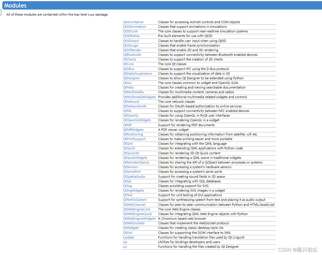 python之pyqt专栏4-代码控制部件_pyqt6 uic获取组件-CSDN博客