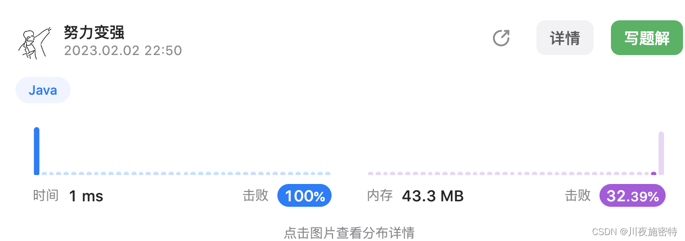 leetcode打卡-数组基础：977.有序数组的平方 ，209.长度最小的子数组 ，59.螺旋矩阵II-CSDN博客