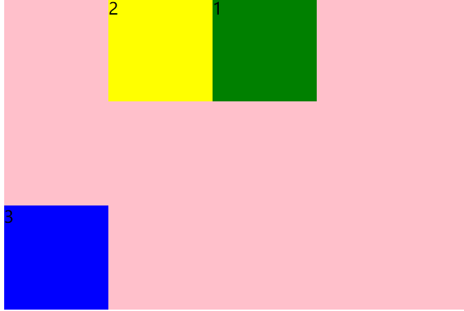 CSS-flex布局详细讲解：_css3_weixin_45718431-2048 AI社区