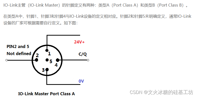 [工业互联-4]：工业有线互联总线之IO-Link_iolink通讯协议-CSDN博客