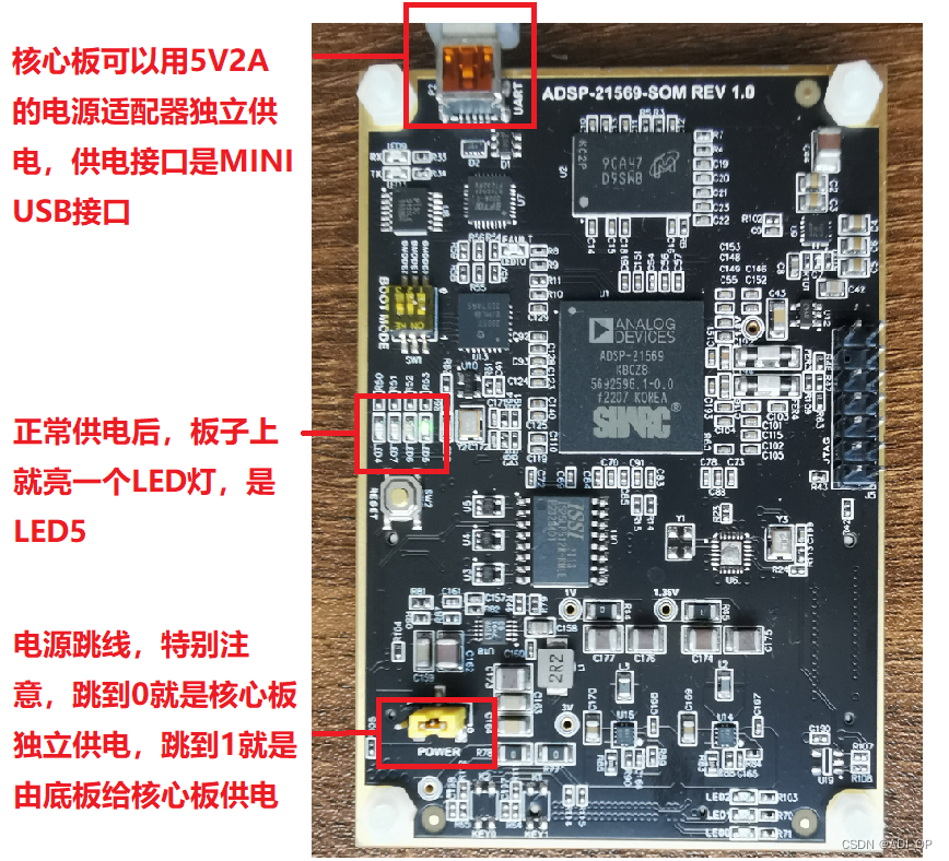 手把手教你使用ADSP-21569（一）开发板初始状态说明_adsp-21569 时钟-CSDN博客