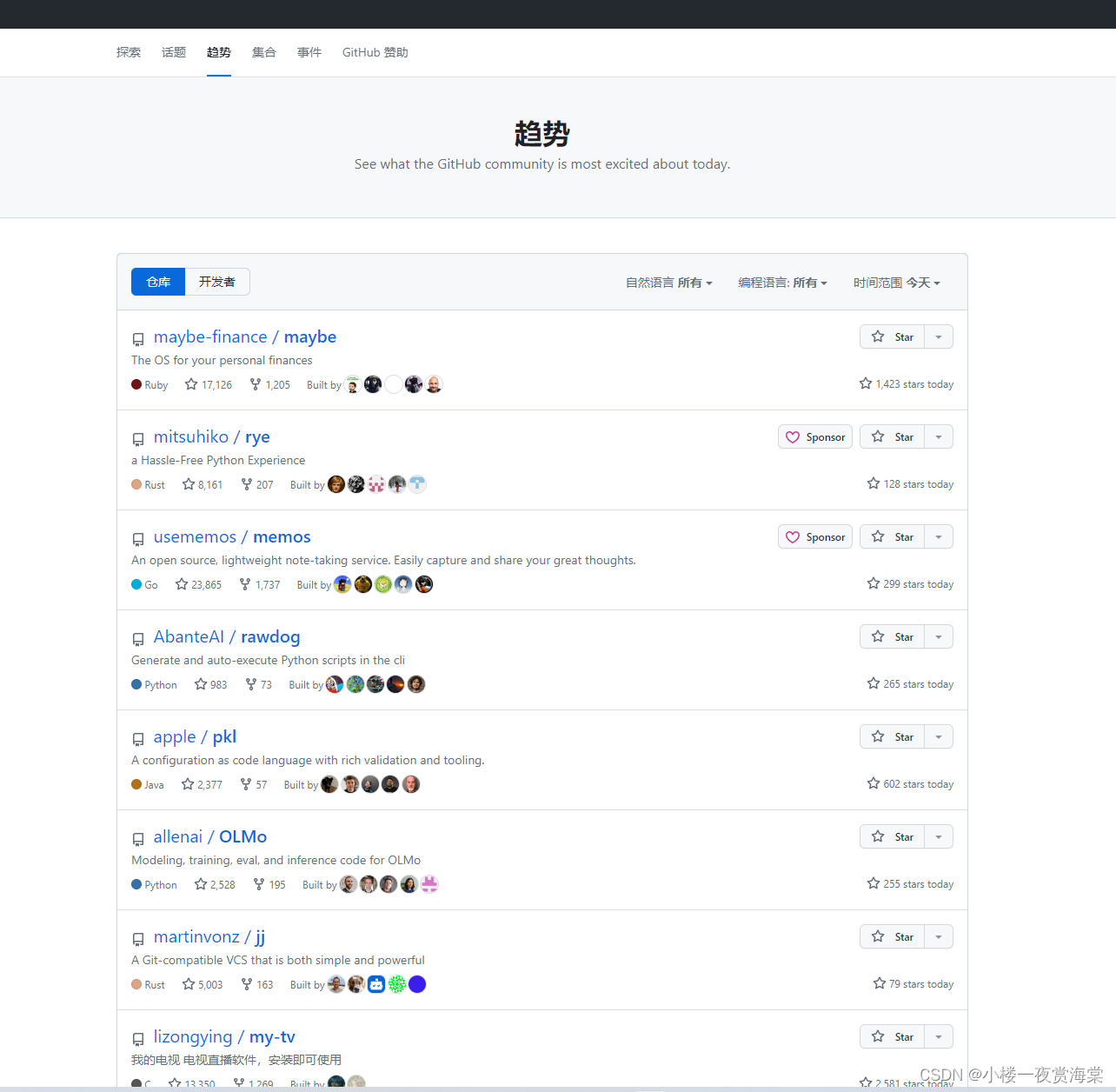 Github Trending微信推送机器人——metagpt学习-OSS订阅智能体_metagpt github-CSDN博客
