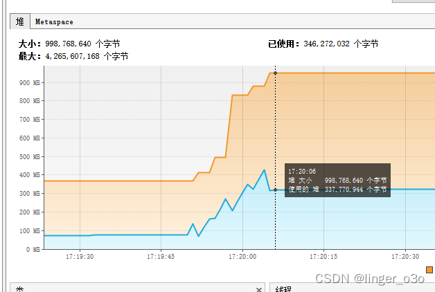 Redis Reactivespring Boot Starter Data Redis Reactive Csdn博客