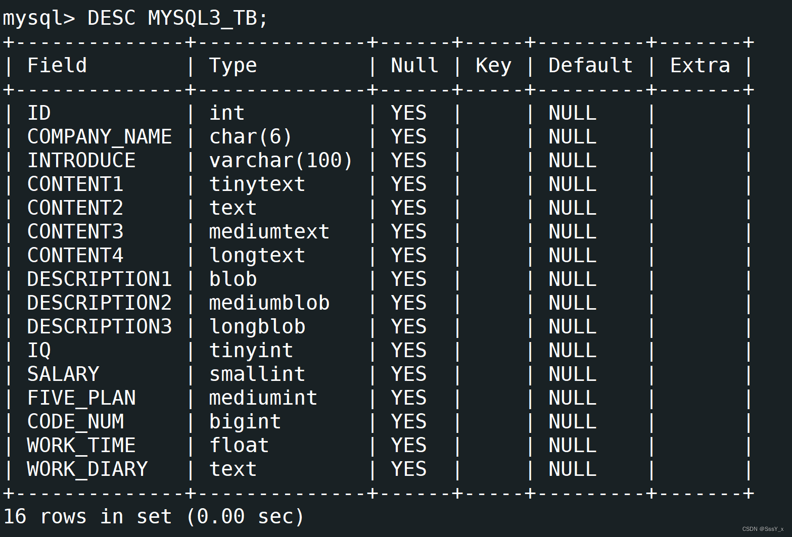 MySQL数据库操作与数据类型示例,-CSDN博客