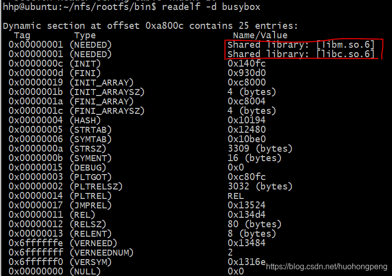 Linux挂在根文件系统后init不能运行_linuxrc后卡住 busybox-CSDN博客