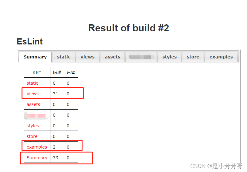 Eslint如何不忽略node_modules里检测（vue+webpack项目）_git eslint检查跳过node modules-CSDN博客