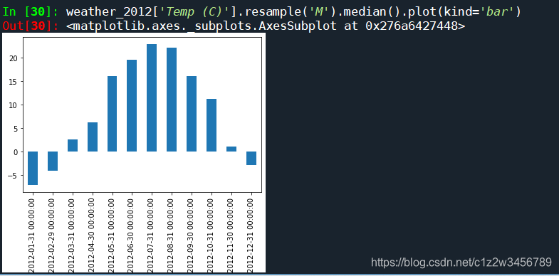 Python TypeError: resample() got an unexpected keyword argument ‘how‘_resample() got an ...