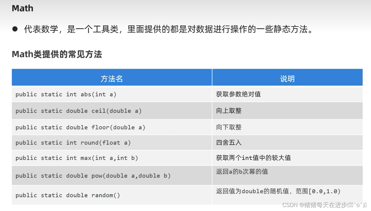API（3）——Math、System、Runtime-CSDN博客
