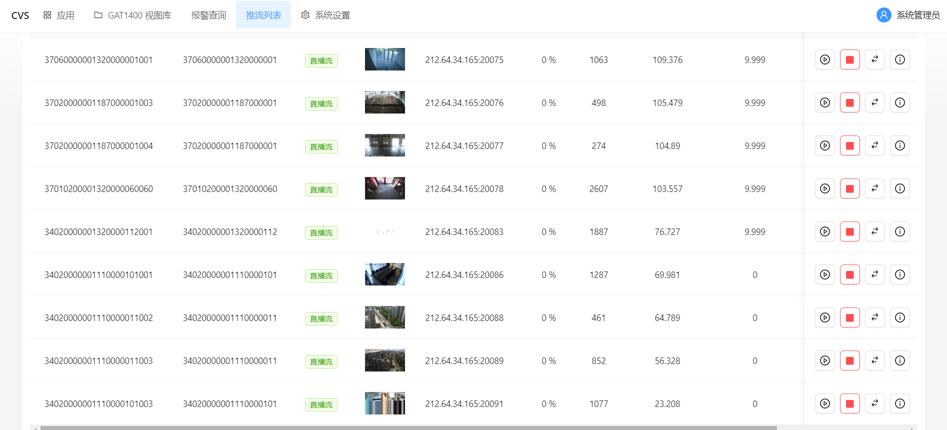 视频监控管理平台LntonCVS视频共享交换平台系统解决方案-CSDN博客