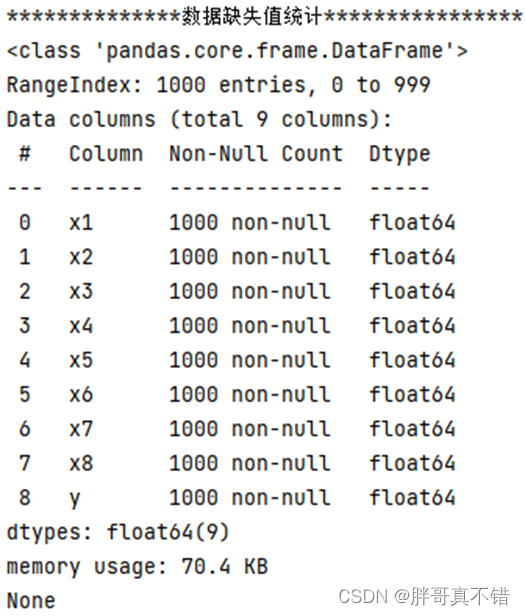 Python实现PSO粒子群优化算法优化Catboost回归模型(CatBoostRegressor算法)项目实战_catboost代码python回归-CSDN博客