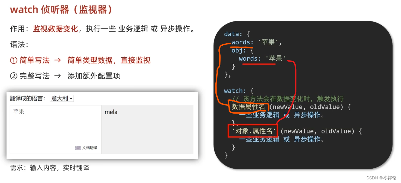 Vue全家桶:vue2+vue3全部搞懂：第五篇，Vue的watch监视器_vue watch-CSDN博客