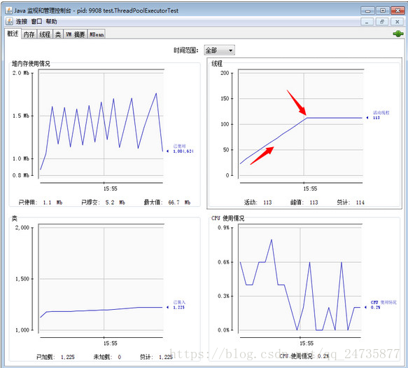Java通过Executors提供四种线程池_java executors 完成-CSDN博客