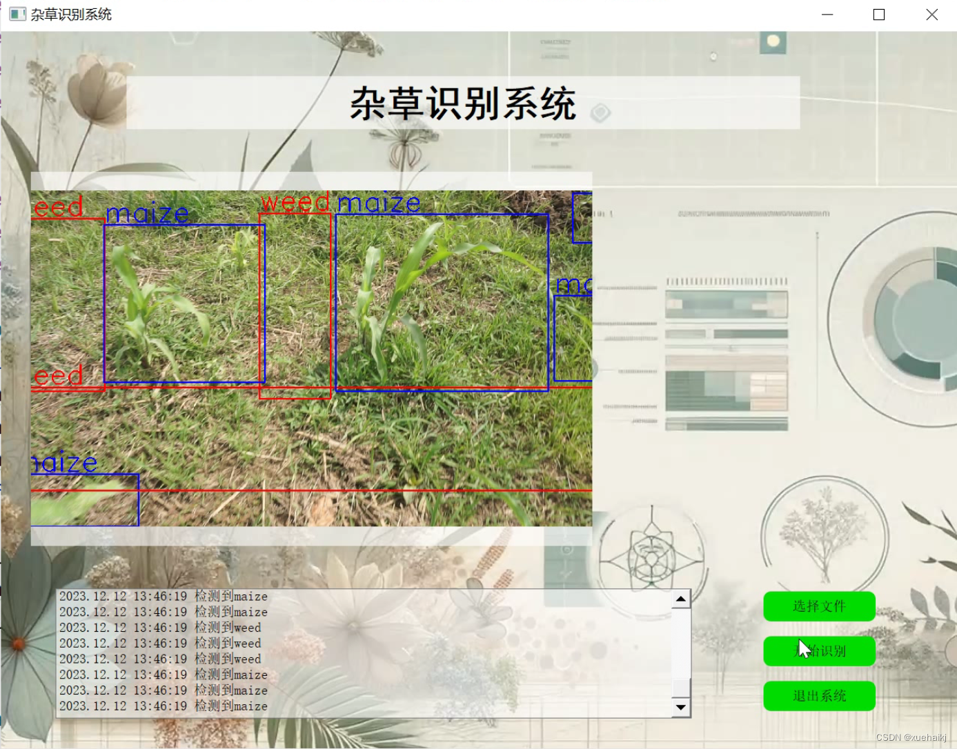 【改进yolov8】杂草识别系统：融合yolo Ms的ms Block改进yolov8基于yolov8的中草药智能识别系统开发与实现 近三年年参考文献 Csdn博客