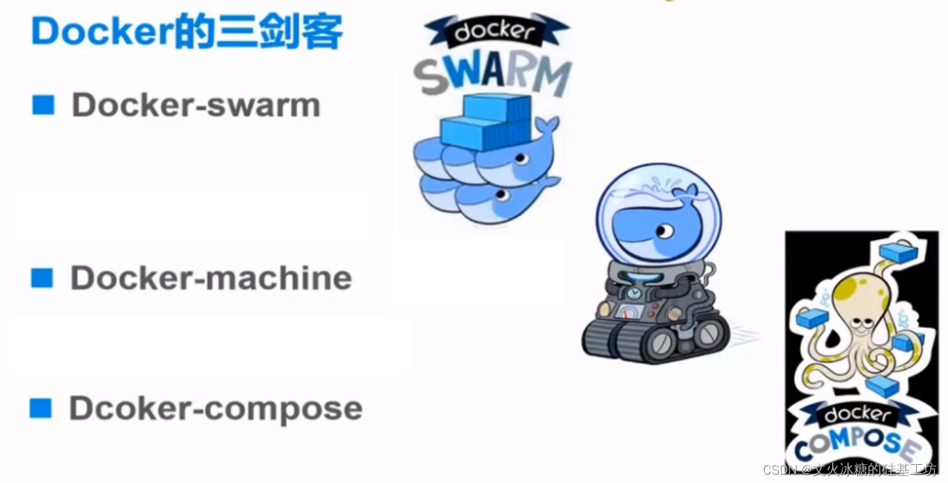 [云原生专题-19]：容器 - docker大规模集群部署与运维三剑客 - compose、machine、swarm总结_容器服务cke是一个基于-CSDN博客