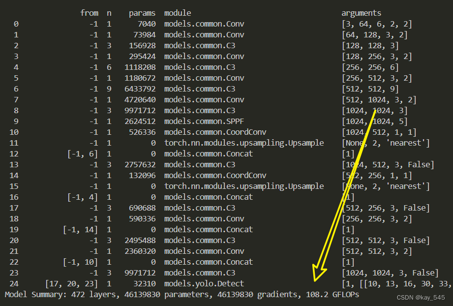 YOLOv5改进 | 卷积模块 | 用坐标卷积CoordConv替换Conv-CSDN博客