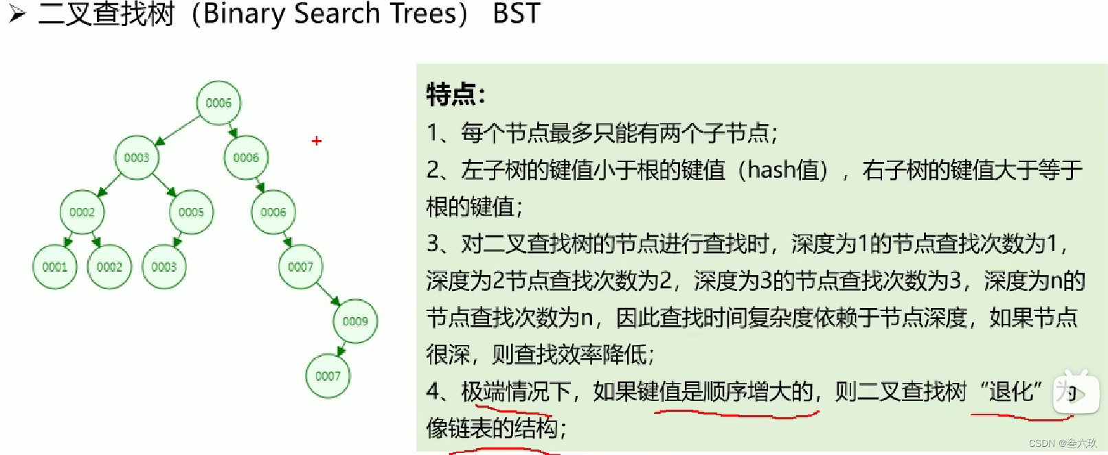 HashMap面试笔记（B站动力节点2024）-CSDN博客