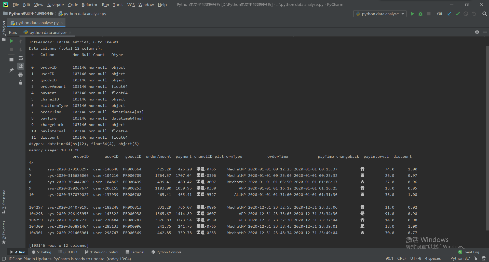 Python实现的电商平台数据分析项目的详细解说（含源码下载）python电商需求预测系统程序使用说明书 Csdn博客